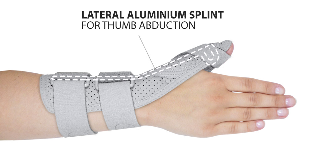 Finger splint AM-D-01 | Reh4Mat - Manufacturer of modern orthopaedic ...