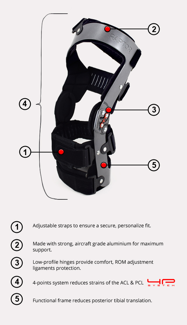 Dynamic Upright Knee Frame With Adjustment In Every 20 Degree 1 - Sklep ...