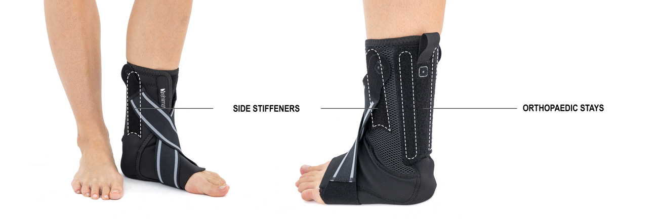 Foot support AM-OSS-10 | Reh4Mat – lower limb orthosis and braces ...