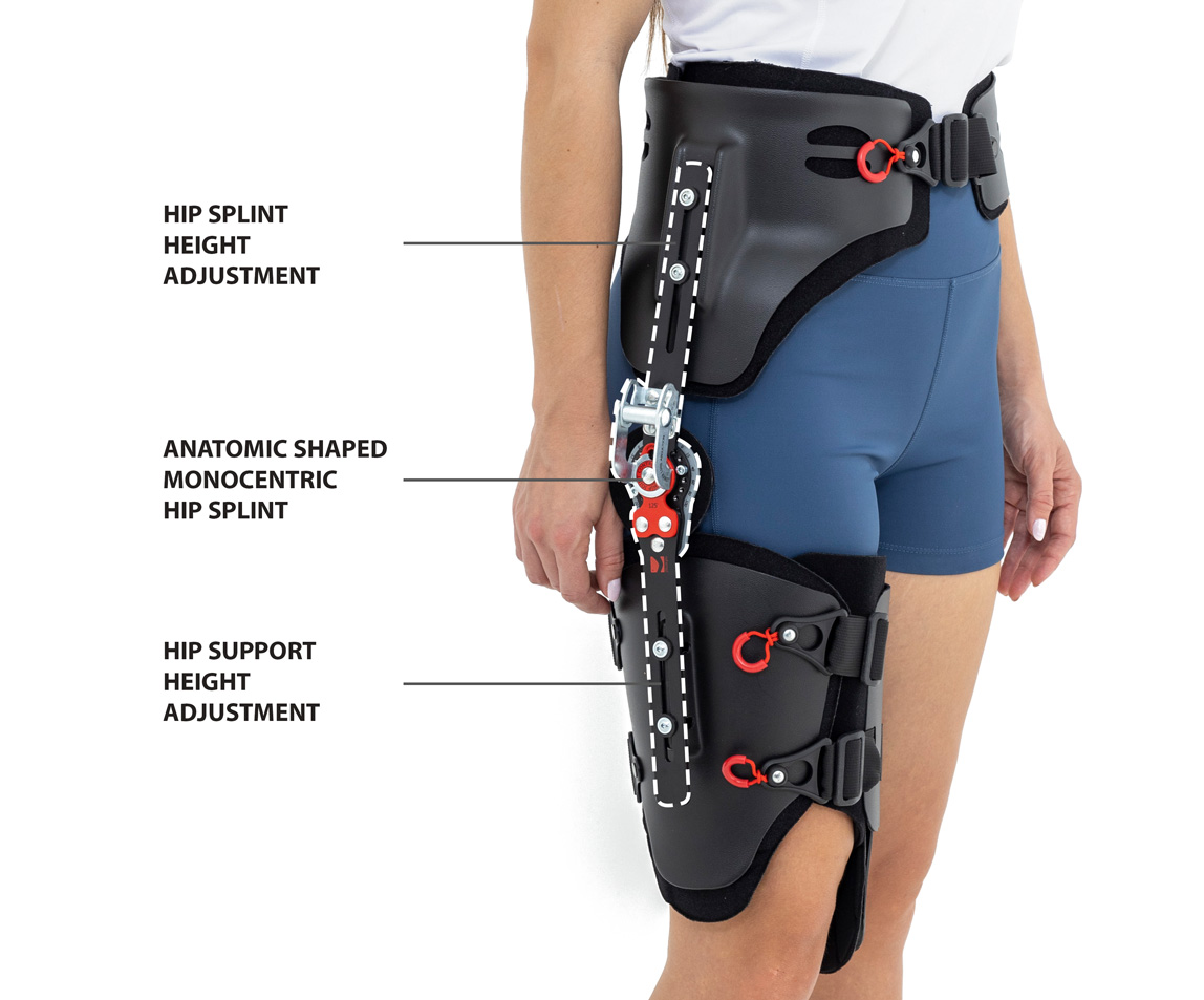 Hip Dislocation Brace