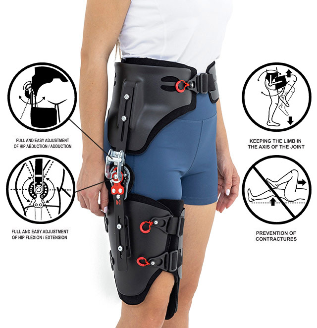 Hip Dislocation Brace