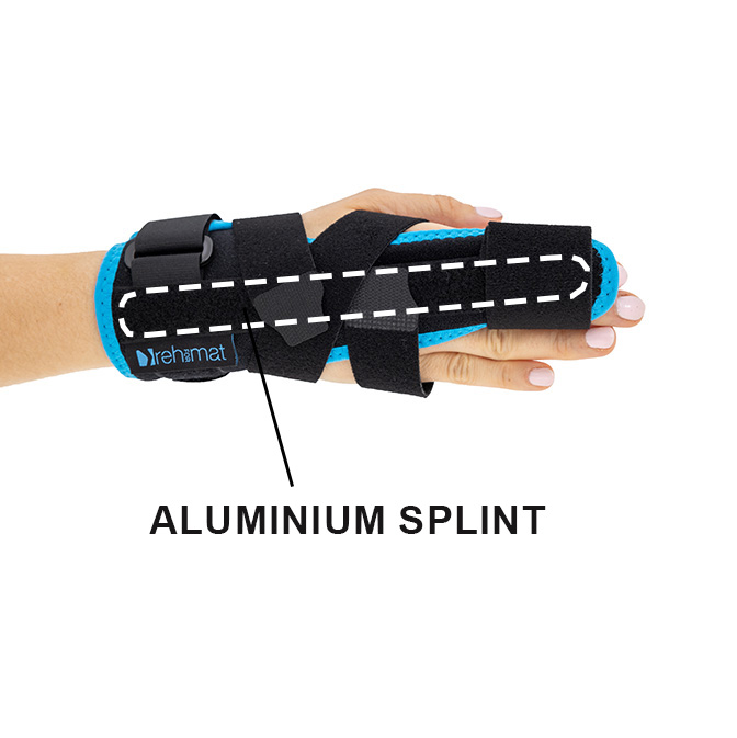 Finger splint AM-D-02 | Reh4Mat - Manufacturer of modern orthopaedic ...
