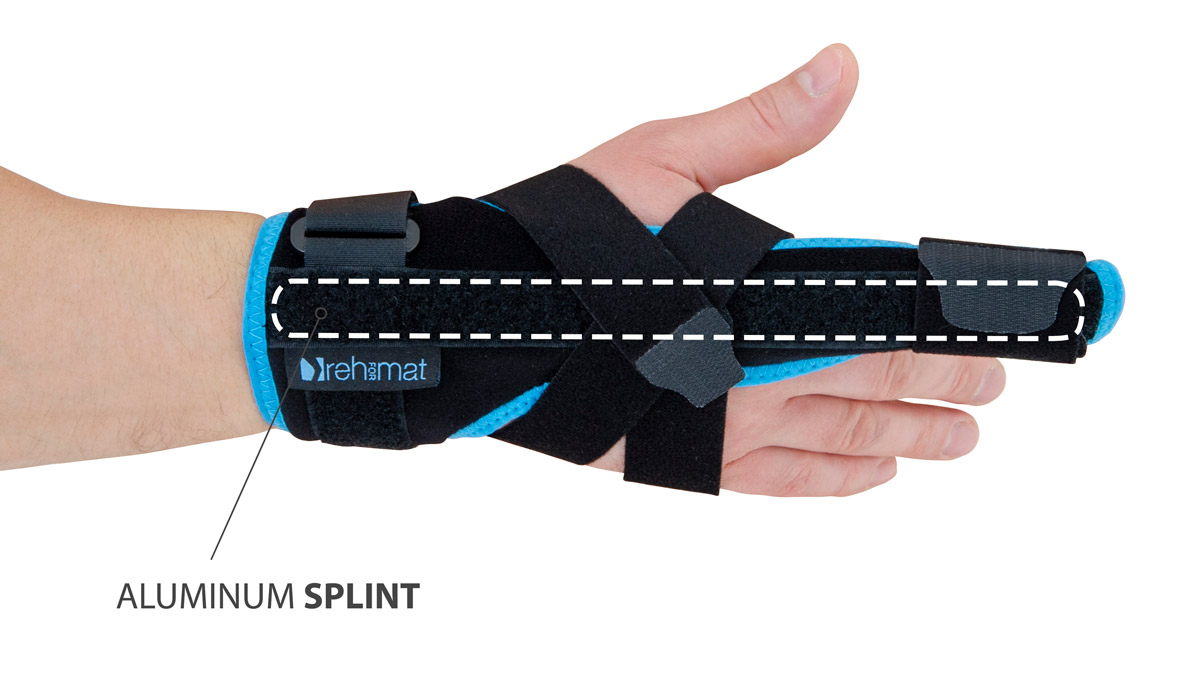 Finger splint AM-D-02 | Reh4Mat – lower limb orthosis and braces ...