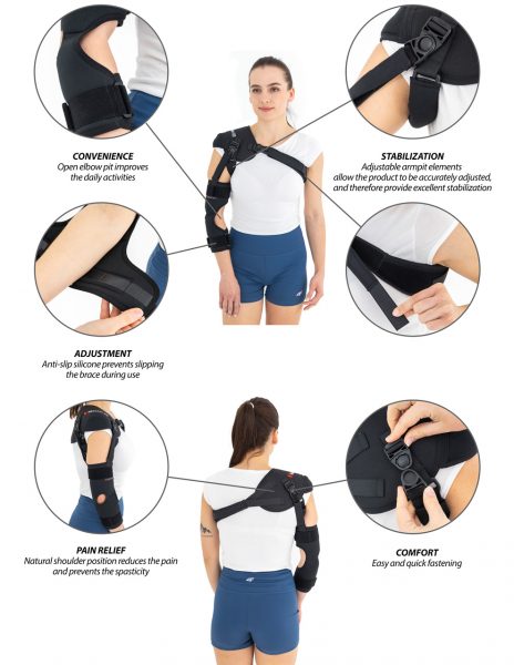 Upper limb support MASTER-03 | Reh4Mat - Manufacturer of modern ...